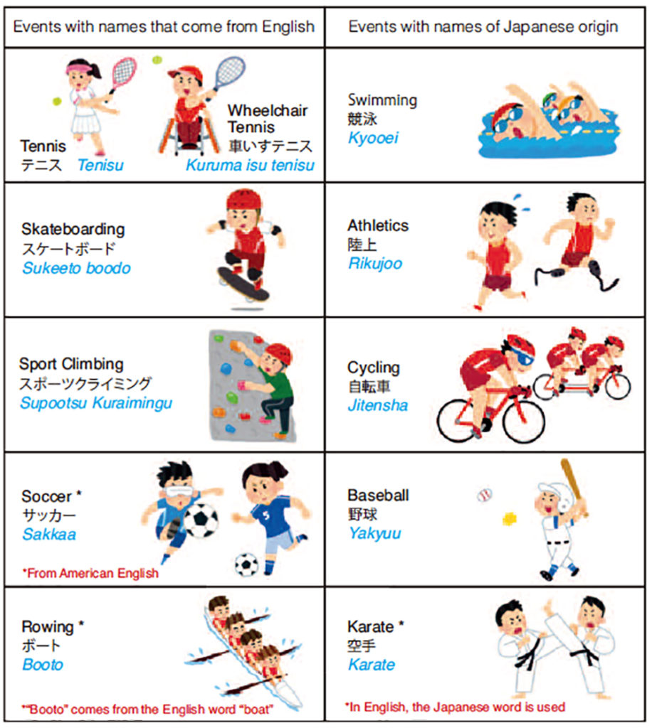 No62 [LANGUAGE] Let’s nihonGO! / Nihongo dekimasu ka? | ZOOM JAPAN